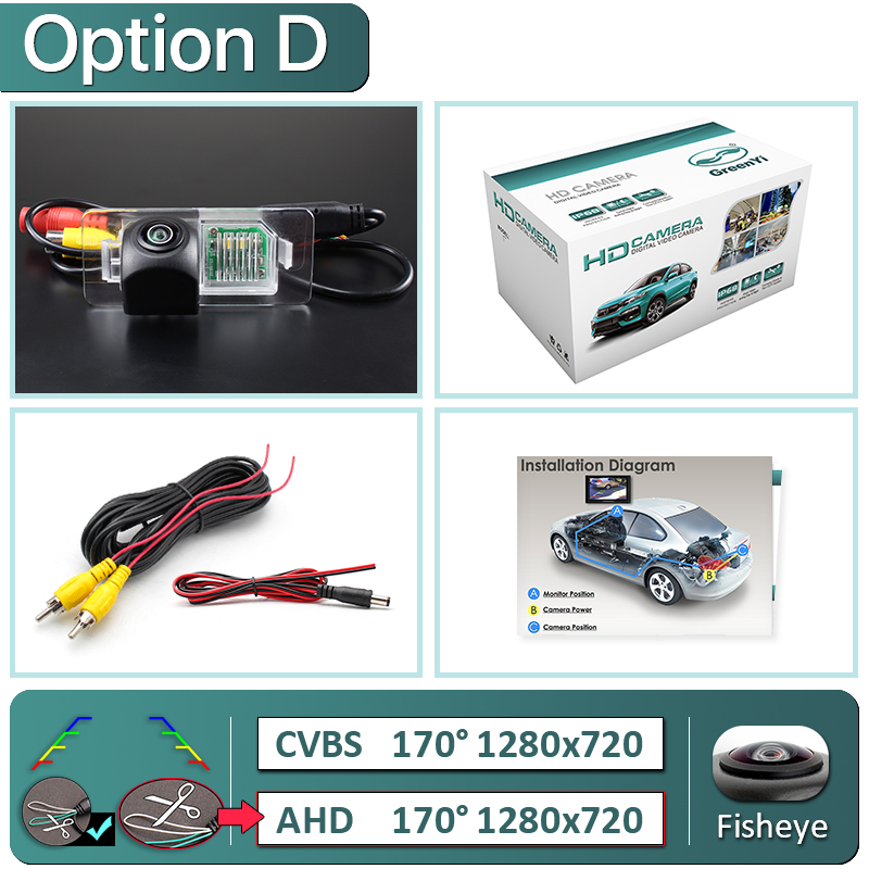 GreenYi Car Rear View Camera for BMW E38 E39 E46 E60 E61 E65 E66 E90 ...