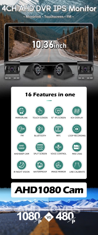 GreenYi Android 10" AHD 4CH Monitor Recording DVR 1080P Car Rear View ...