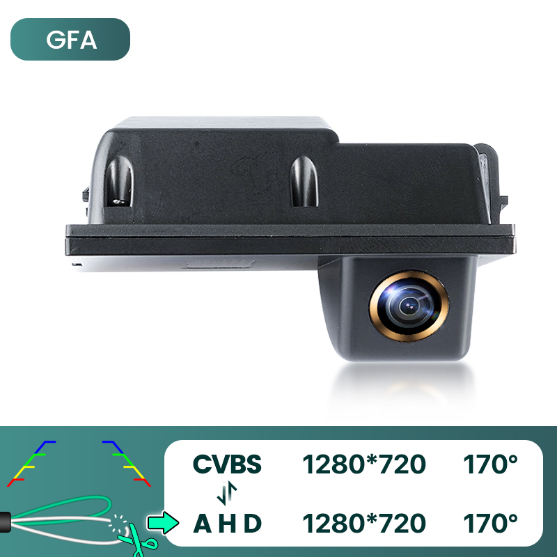 GreenYi HD Car Rear View Camera for Land Rover Freelander 2 Discovery 3 ...