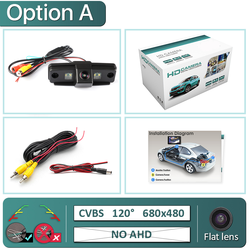 GreenYi Vehicle Reverse Rear View Camera for SUBARU FORESTER IMPREZA ...