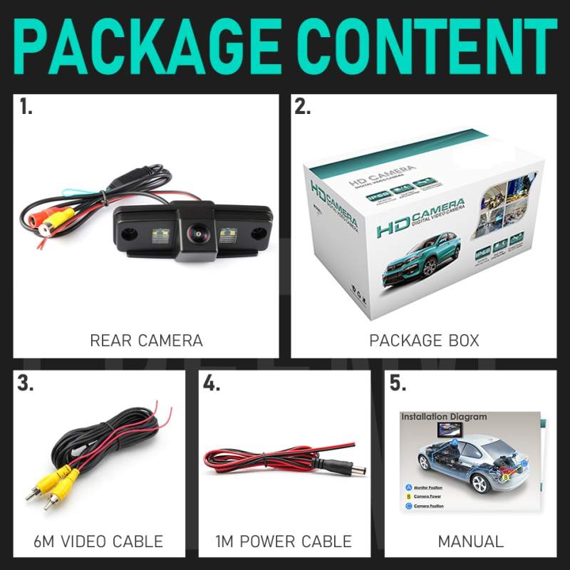 GreenYi Vehicle Reverse Rear View Camera for SUBARU FORESTER IMPREZA ...