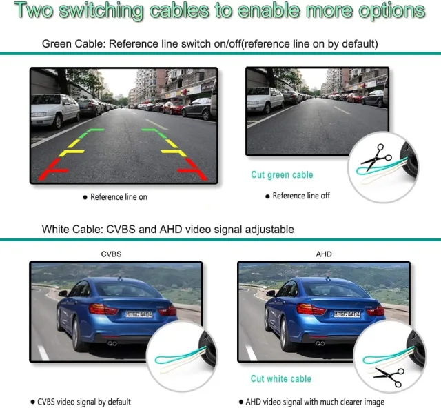 HD 720P Vehicle Backup Camera, GreenYi 170 Degrees View Angle with Fish ...