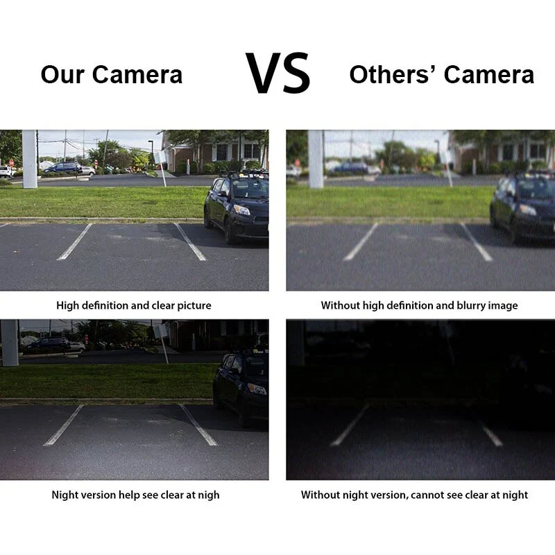 Universal Car Front/Rear/Side View Camera with Optional Distance Scale ...