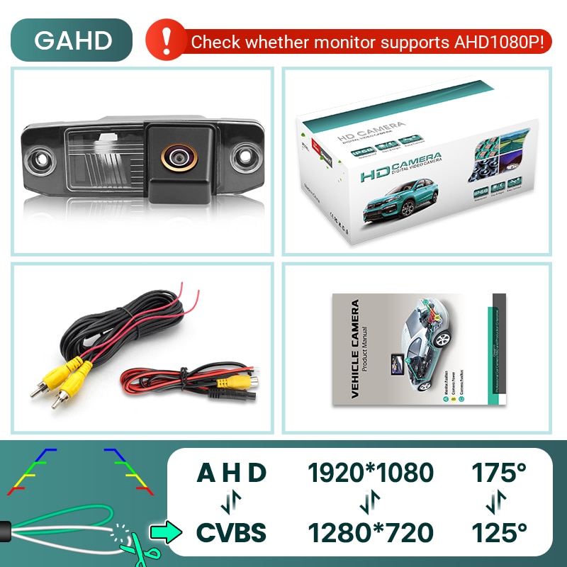 170° HD 1080P Car Rear View Camera for Hyundai and Kia Vehicles GreenYi