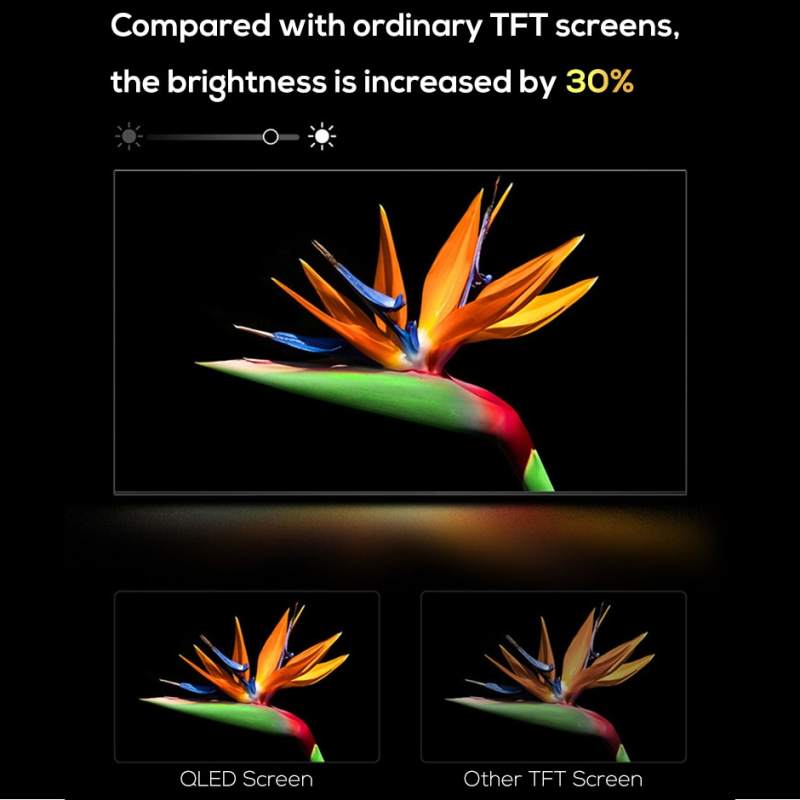 7 Inch Quantum Screen QLED AHD DVR 2CH Monitor for Trucks, Parking and ...