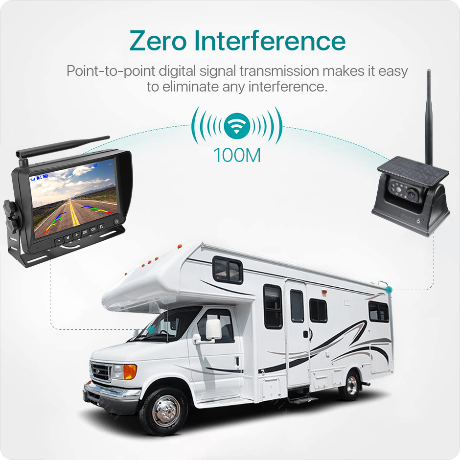 Solar Powered Magnetic Wireless Rear View Camera and DVR Kit | 7 Inch ...