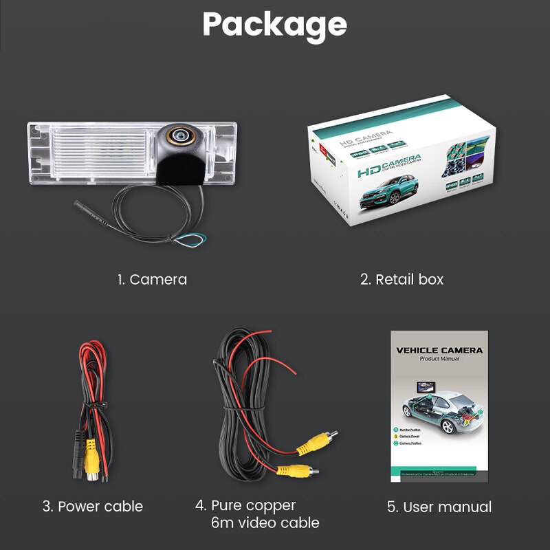 Rear View Camera for BMW 6 1 Series F20 F21 M6 E63 E64 M6 F06 Mini ...