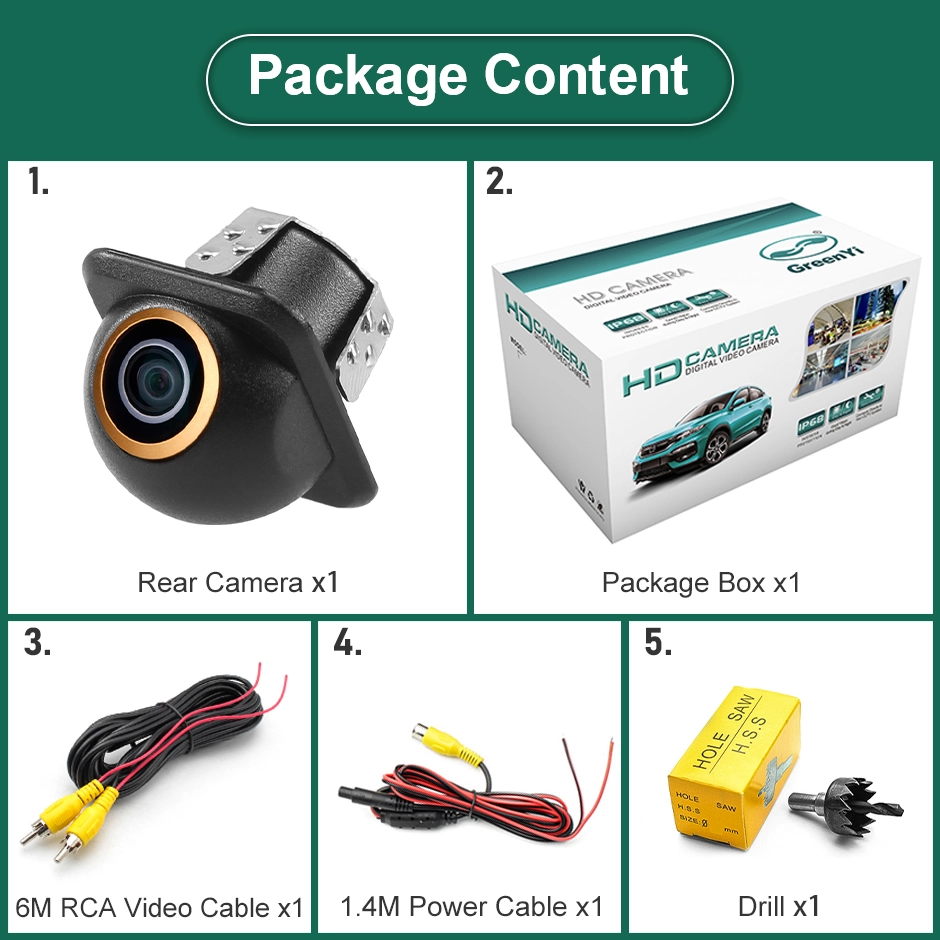 HD Mini 360° Around-Install AHD/CVBS AHD 1080P Vehicle Parking Camera ...
