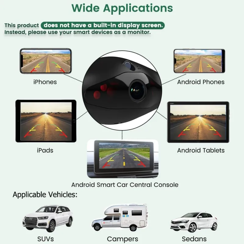 GreenYi 5G WiFi Wireless Car Baby Camera, View Infant in Rear Facing ...