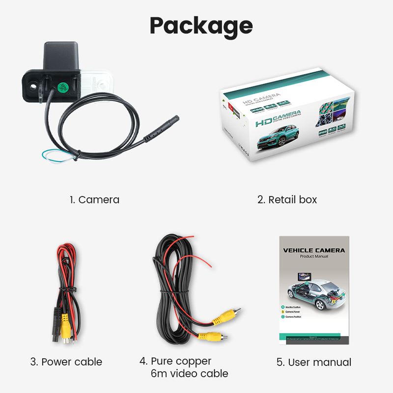 170° HD 1080P Car Rear View Camera for Mercedes Benz Clk W203 W209 W219 ...