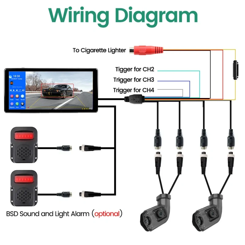 10.36 Inch 4-Ch Blind Spot BSD Alarm Truck Bus Onboard DVR Recorder ...