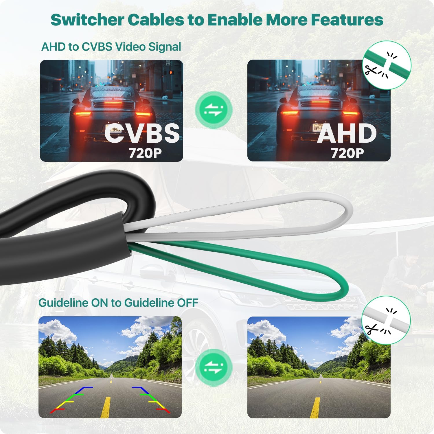 GreenYi AHD 720P Vehicle Backup Camera for BMW E82 E88 E84 E90 E91 E92 ...