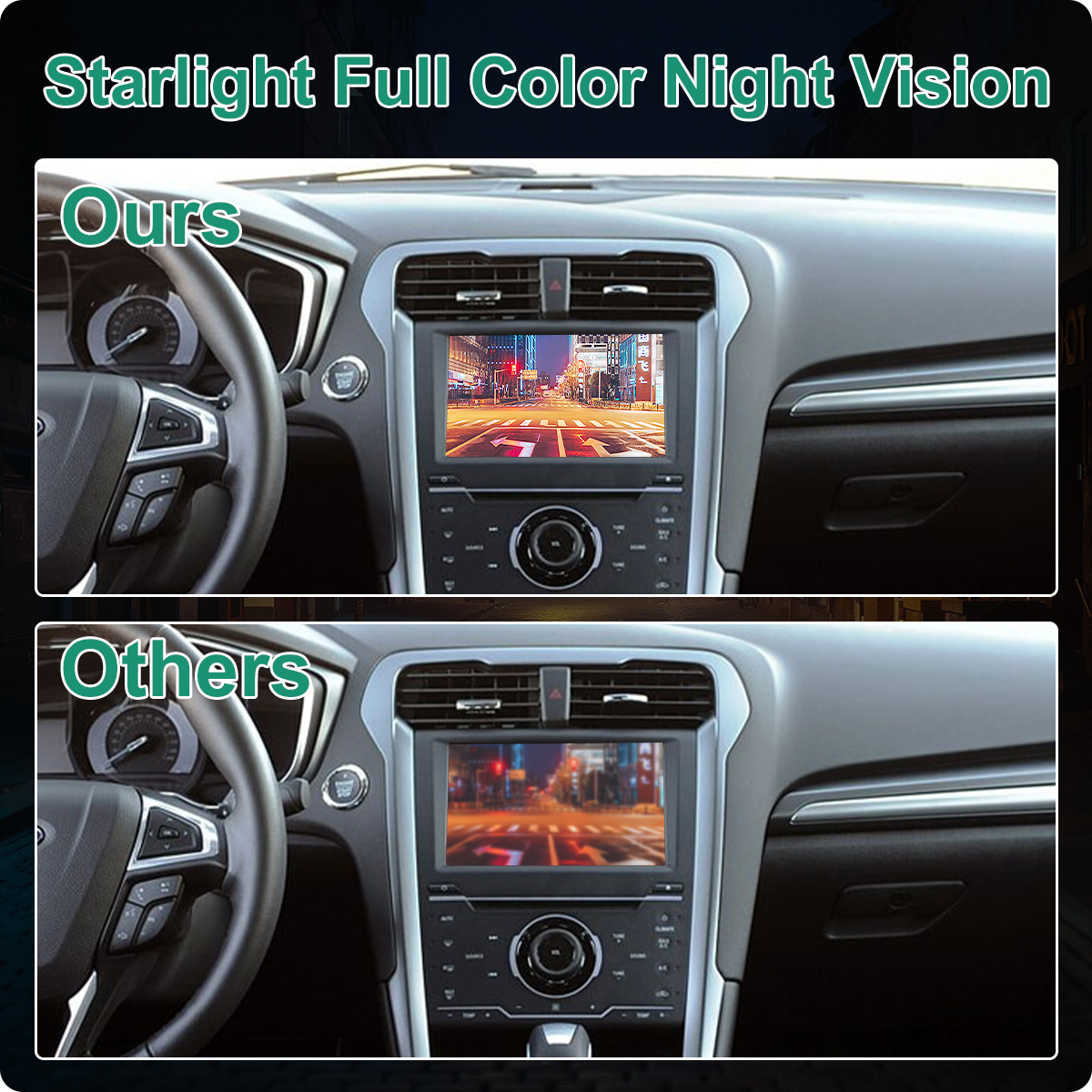 ES7Z-19G490-A Rear View Backup Reverse Park Assist Camera Compatible ...