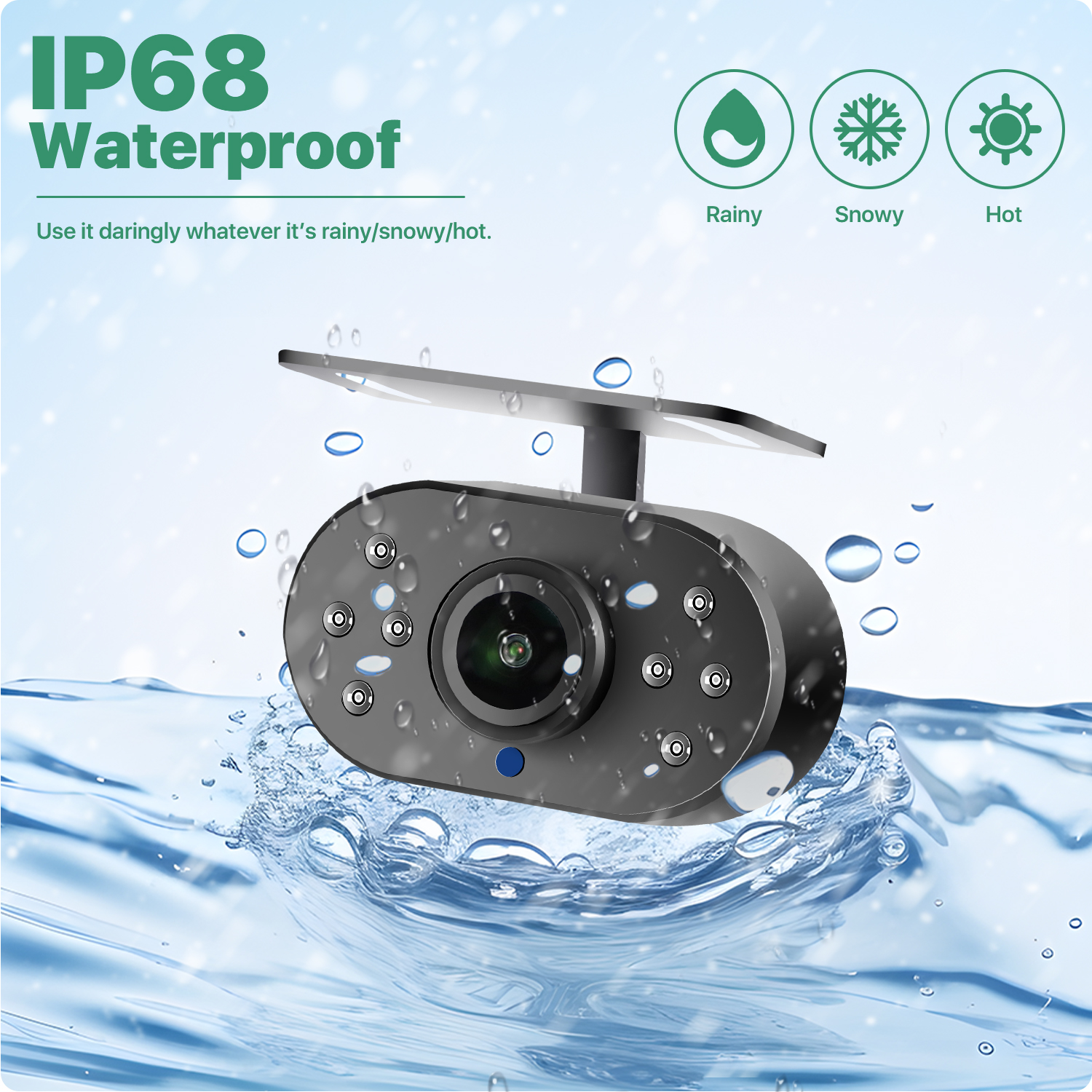 GreenYi WiFi Car License Plate Backup Camera with IR LEDs, Wireless to ...