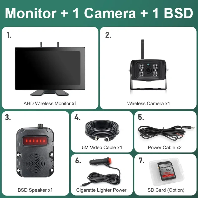 10 Inch Wireless Touch Screen Monitor AI Blind Spot Radar BSD Alarm DVR ...