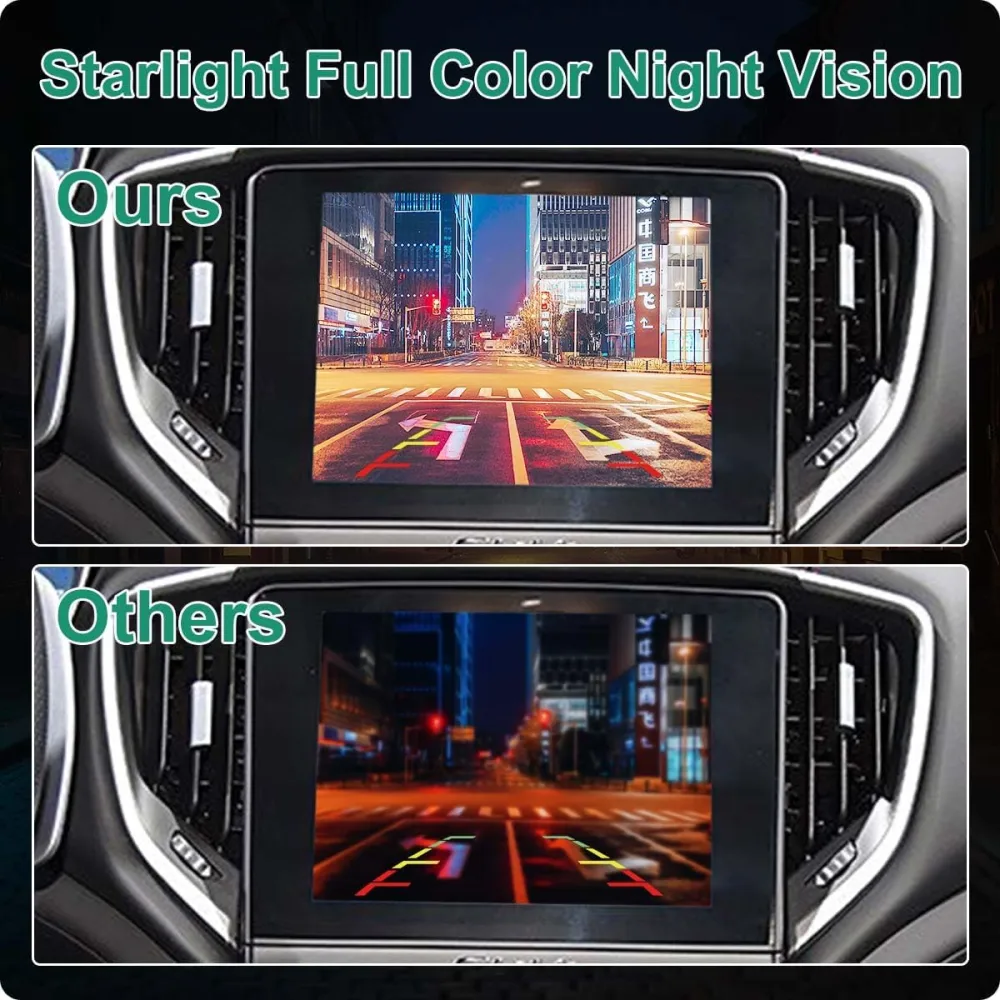 68144068AC Front Side Rear Backup Surround View Camera Replacement for ...