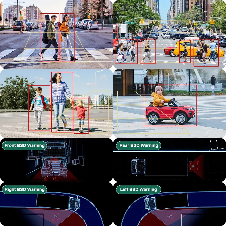 GreenYi BSD 10.1" AHD 4CH Touch Screen IPS Monitor Blind Spot Radar ...