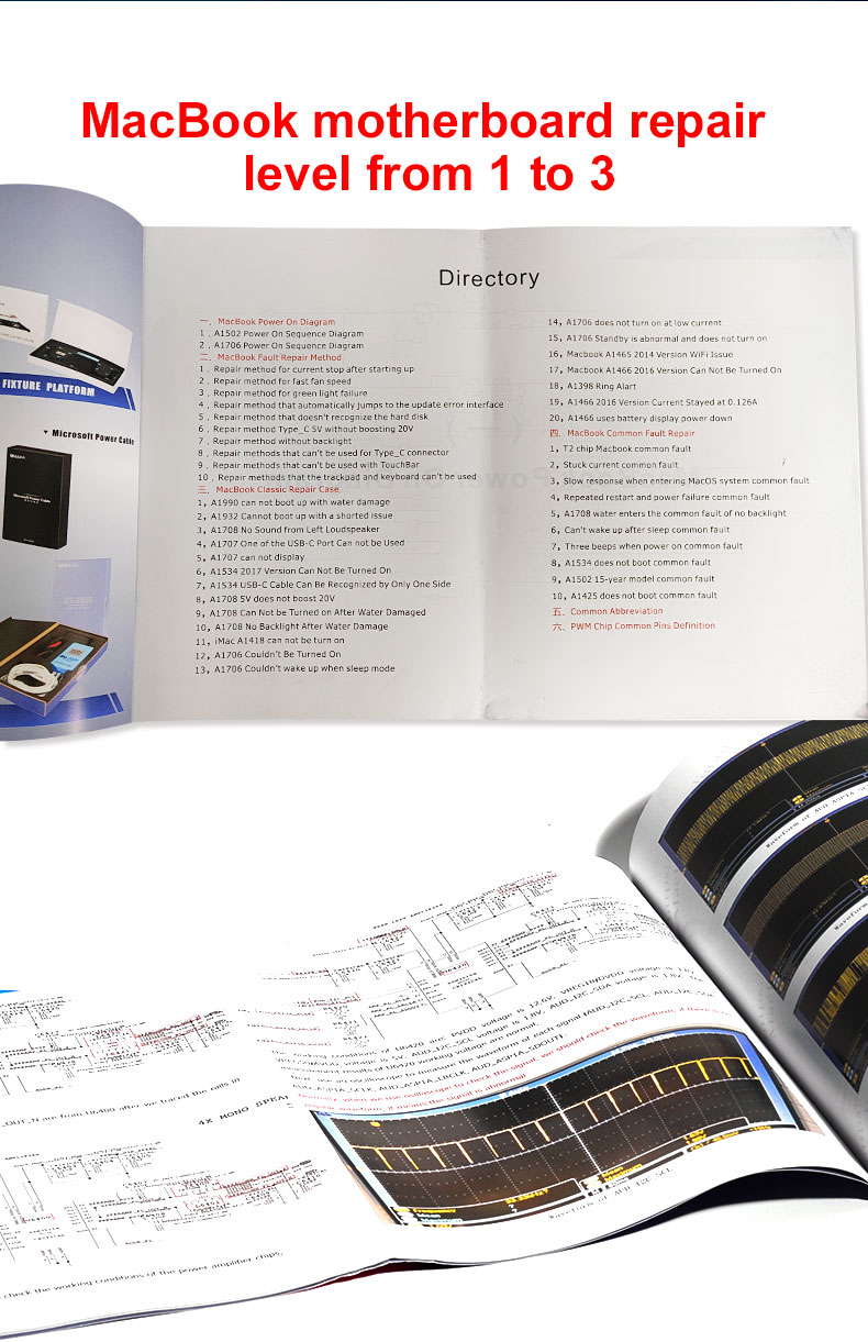 MacBook Chip Level Repair Book
