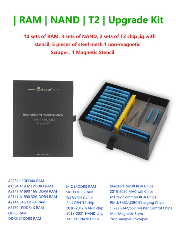 BGA Reballing Magnetic Stencil | RAM | NAND | T2 | Upgrade Kit, S-F302