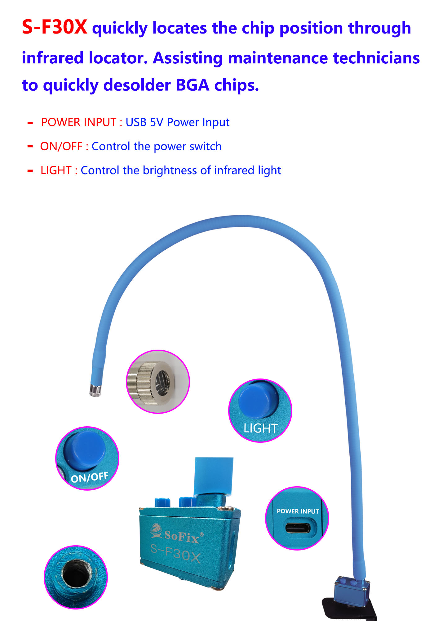 MOTHERBOAED CHIP LOCATOR S-F30X