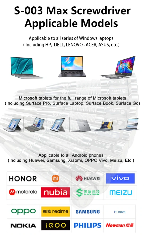 S-003 Max Laptop Screwdriver Set