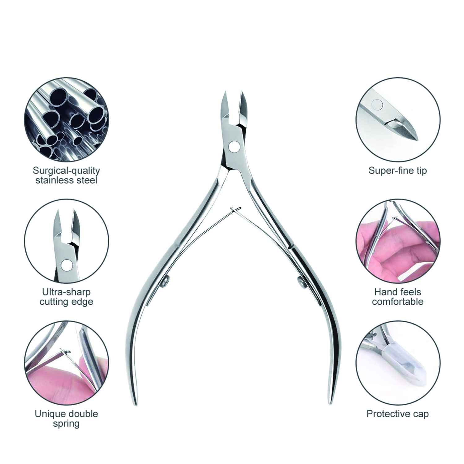 Nail Nipper Set Cuticle Trimmer with Cuticle Pusher for Fingernails and Toenails