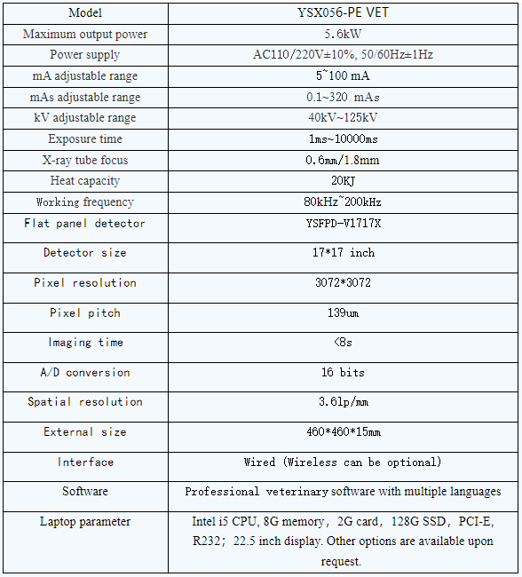 YSX056-PE VET 5.6kW Veterinary Digital Portable X-ray Machine,Portable ...