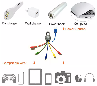 Colorful All in One Android Micro Flat USB Charging Cable With ...