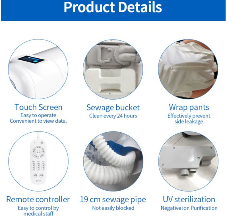 Intelligent urinary incontinence cleaning robot,Big Health Elderly Care ...