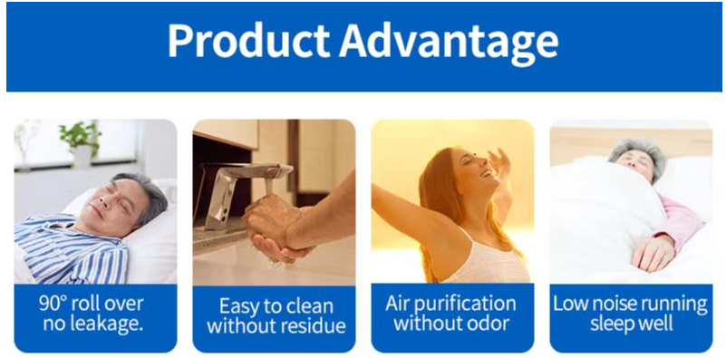 Intelligent urinary incontinence cleaning robot,Big Health Elderly Care ...