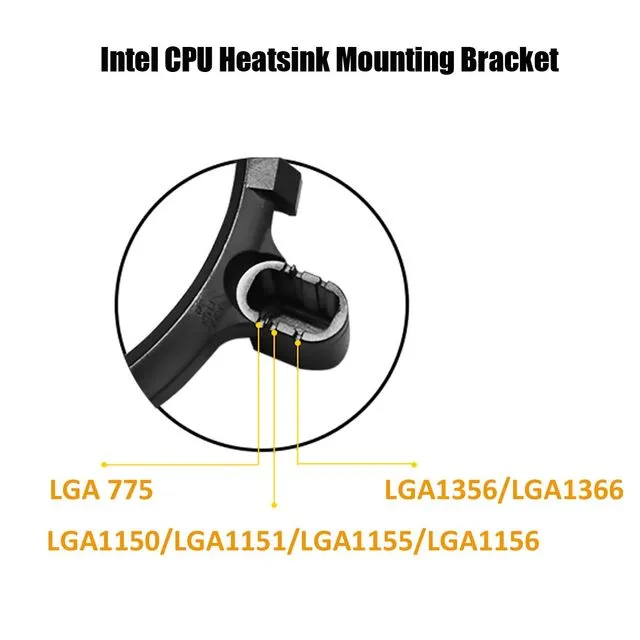 CPU Cooler Retention Bracket LGA775/LGA1150/LGA1151/LGA1155/LGA1156/LGA1366