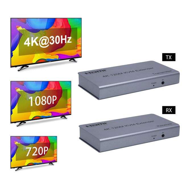 4K 120M KVM Extender,HDMI Extender