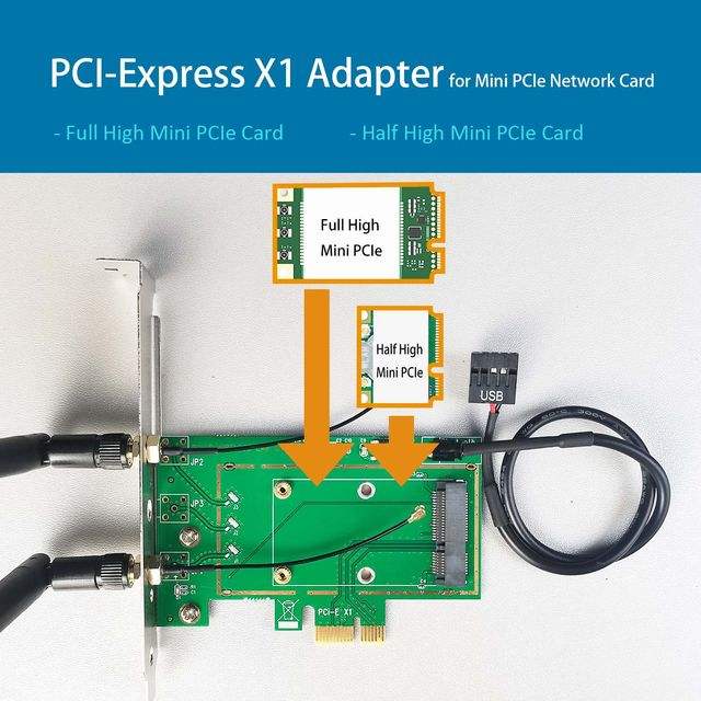 PCI-Express X1 to Mini PCIe Wireless WLAN Adapter with 3.5 dBi SMA ...