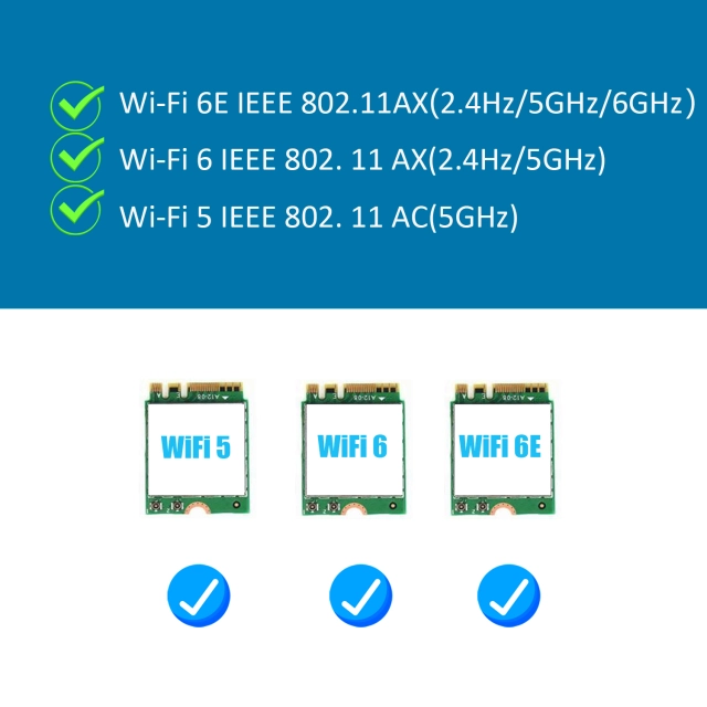 PCI-Express X1 to M.2 NGFF Key E/A+E Wireless WiFi 5/6/6AC/6AE with 6Bi ...
