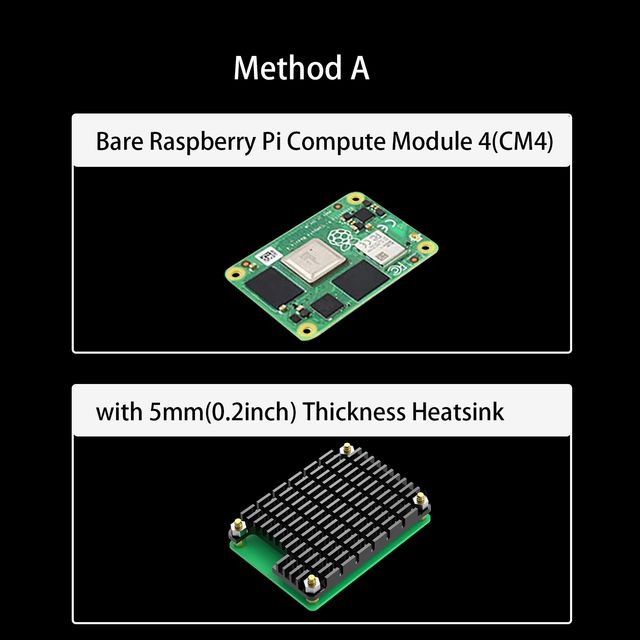 Heatsink Kits for CM4 Motherboard (Raspberry Pi Compute Module)