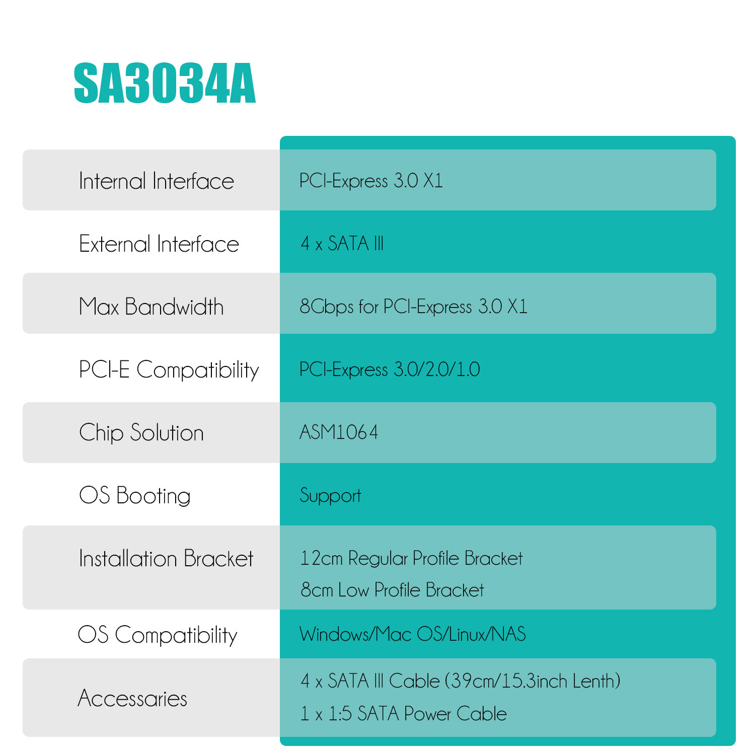 SA3034A 4-port PCIe SATA 3.0 Card | GLOTRENDS