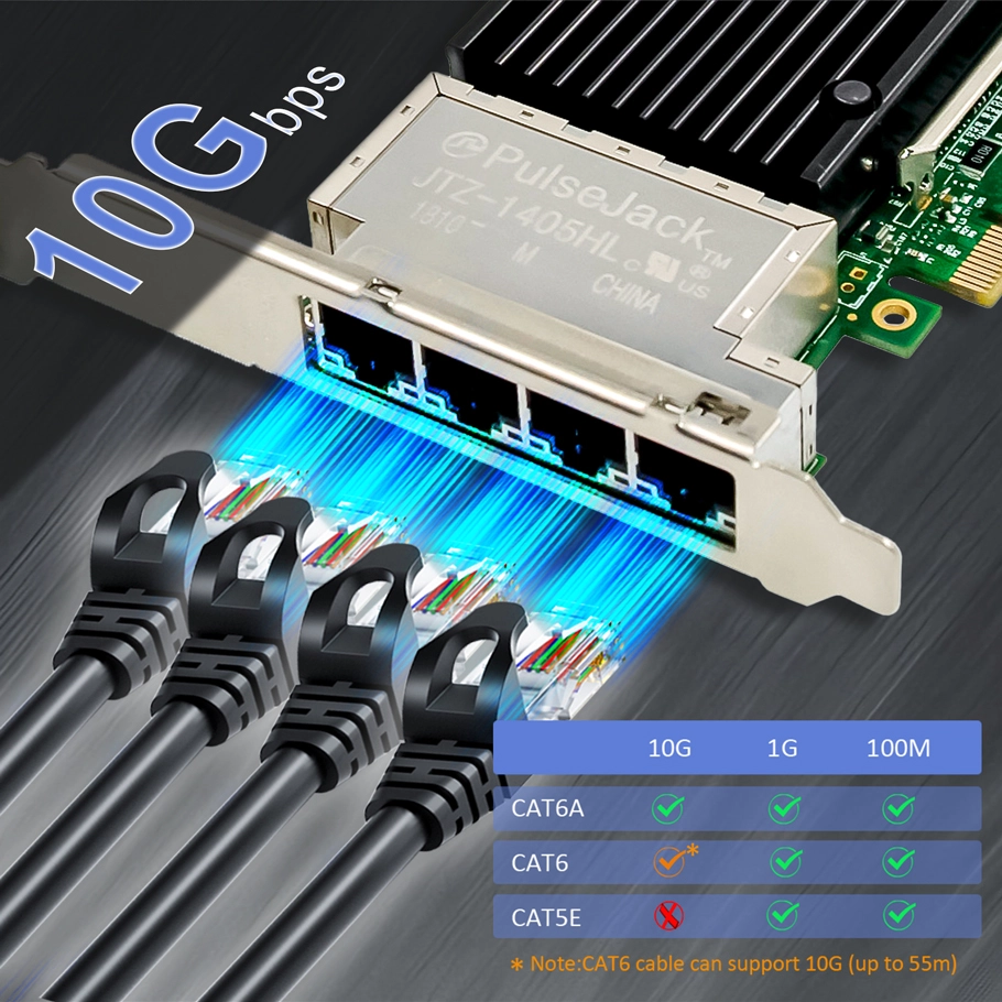 ST7223 4-Port RJ45 10Gb Ethernet Network Card with Intel X710 ...