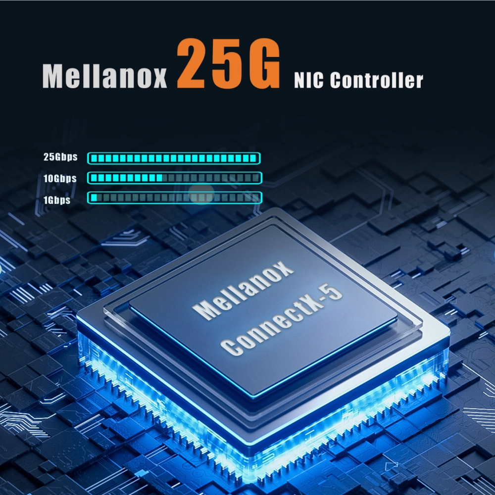 ST7337 2-Port 25Gb SFP28 Server Network Card with Mellanox ConnectX-5 ...