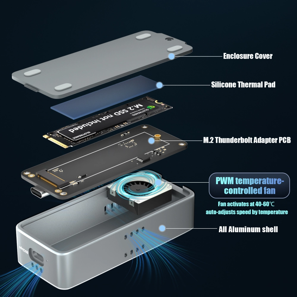 EM6003 80Gbps M.2 NVMe SSD Enclosure, Compatible with Thunderbolt 5/4/3 ...