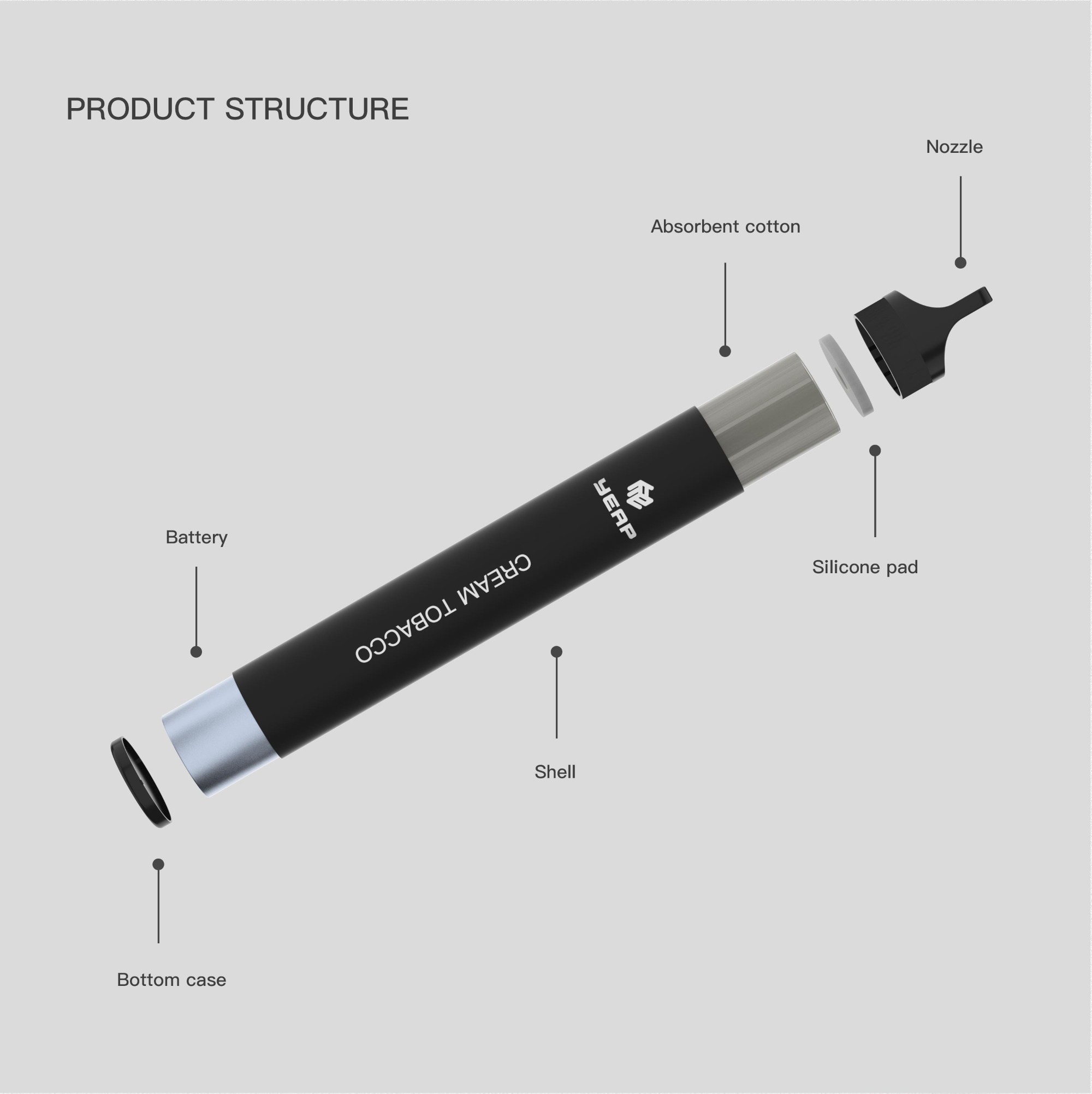 800 Puffs Disposable Pod Vape Pen from Shenzhen