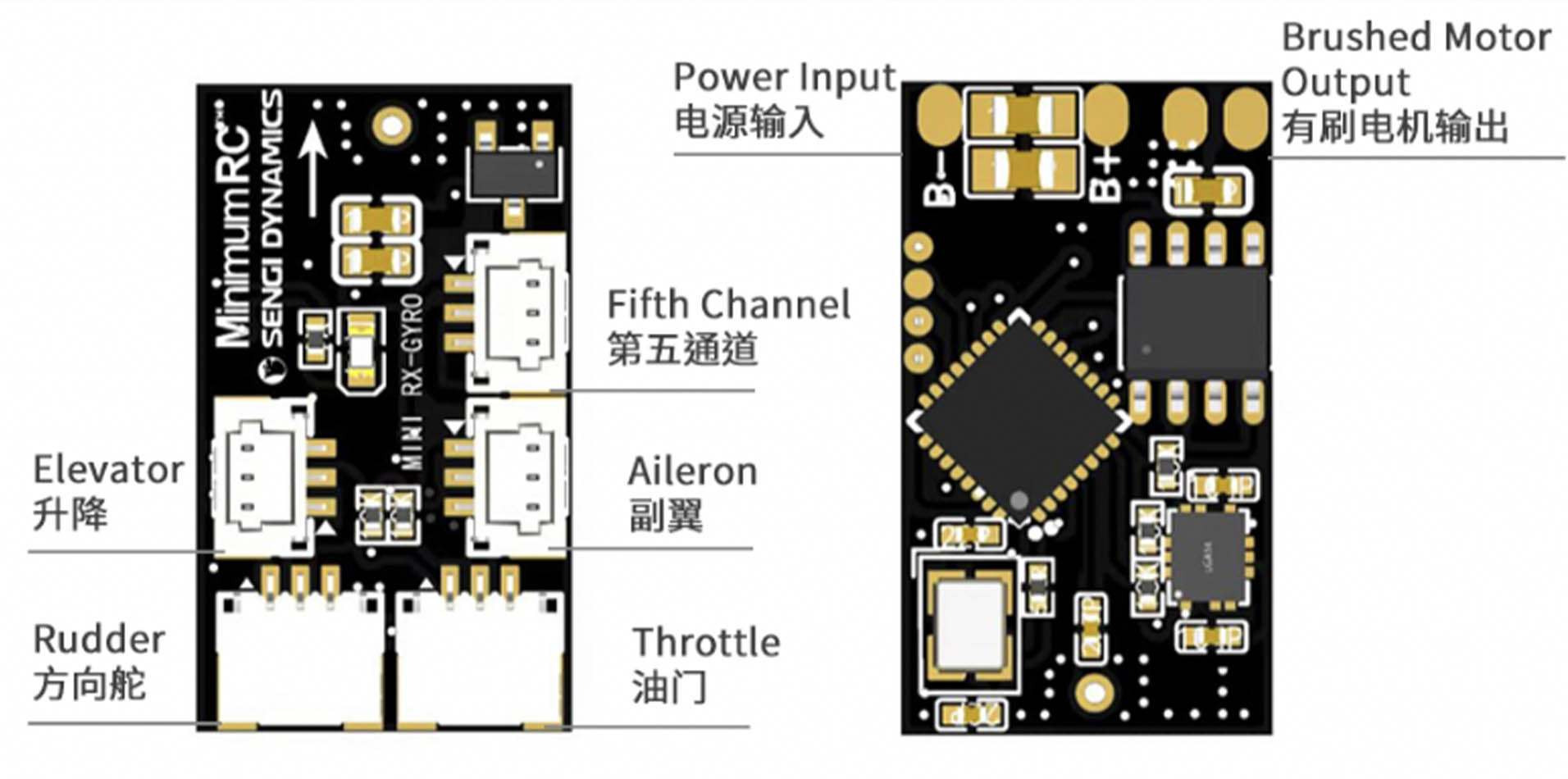 Andromeda 5CH Receiver with Gyro build-in 5A brushed ESC
