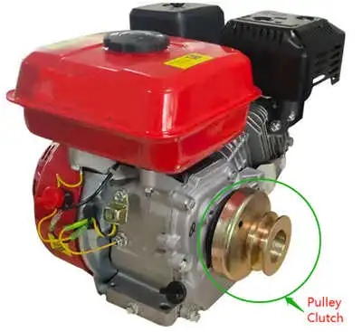 Pulley Belt Friction Clutch Assy W/. Double Groove Fits For Honda ...