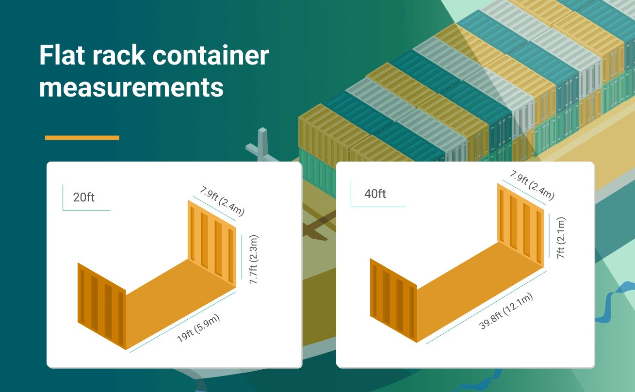Shipping | What Is a Flat Rack Container? Types, Sizes and Uses ...