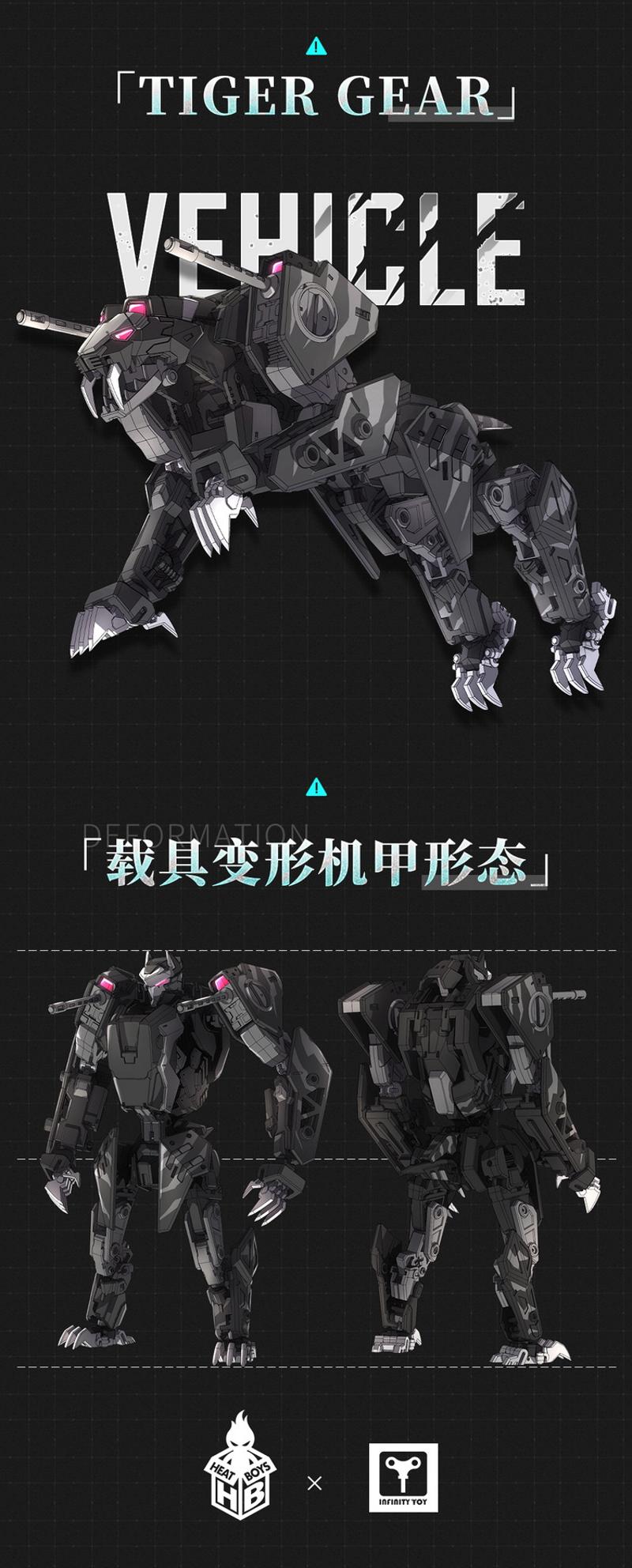 Transformer HEATBOYS HB0032 Tiger Gear Assault Edge Tiger Mecha Girl