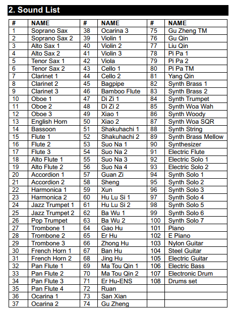 Greaten AP300 Pro Electronic Wind Instrument, 108 Sounds, 8G Sound ...