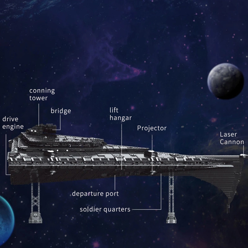 [With Original Box] Mould King 21004 Eclipse-Class Dreadnought Movie ...