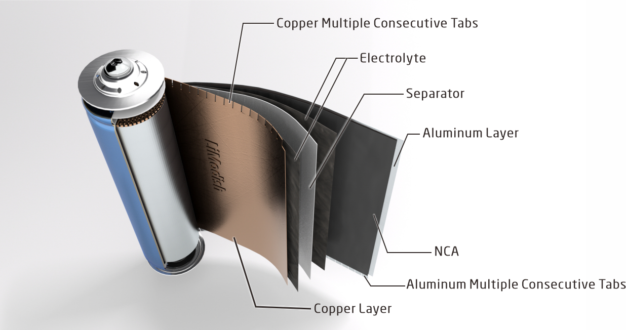 Lithium-ion Battery Cell