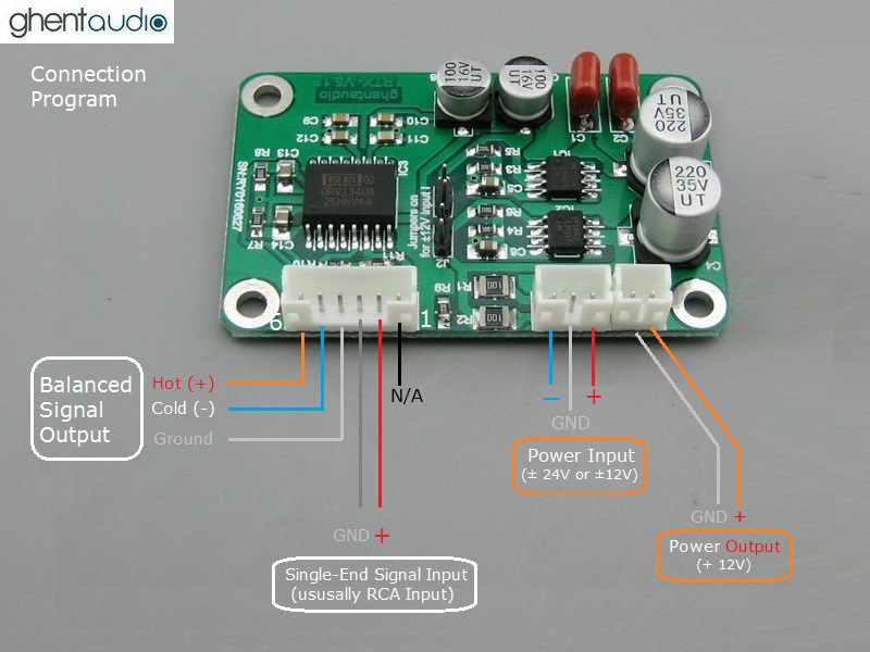RTX Module (RCA to XLR converting)