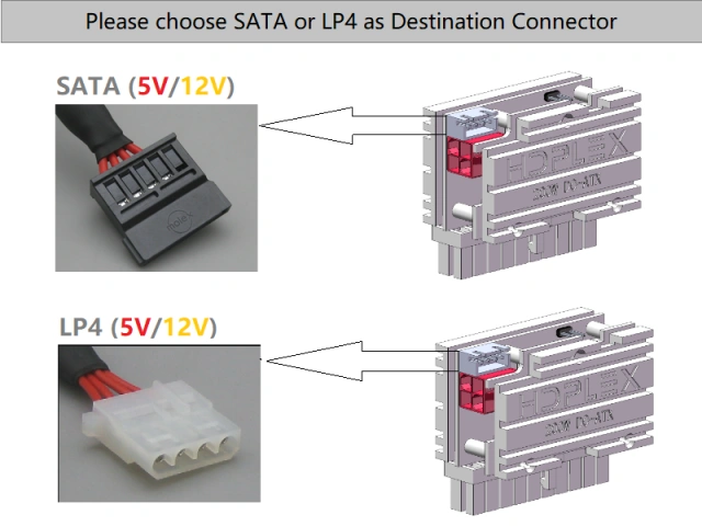 (PC47) SATA/LP4 Power Cable for HDPLEX 200W DC-ATX (JSSG360)