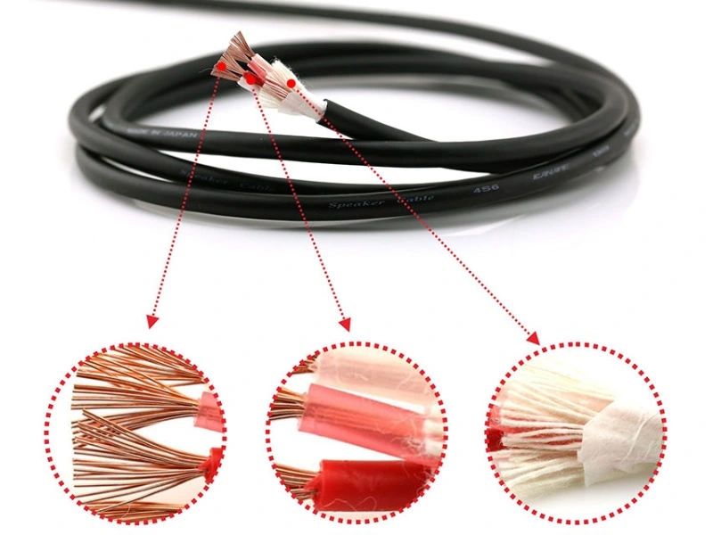 Canare 4S6 Star Quad cable (1ft/0.3m)